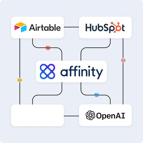 Affinity CRM | Ace Workflow