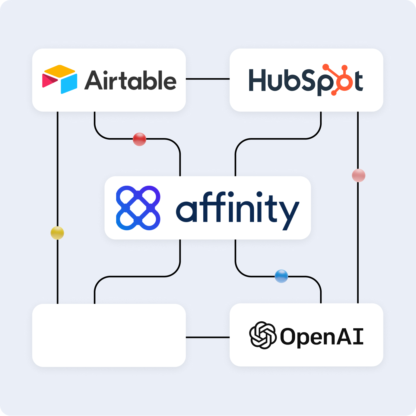 Affinity CRM | Ace Workflow