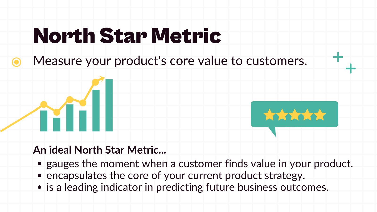 Product Metrics Cheat Sheet: The Ultimate Guide | Blog | Houseware
