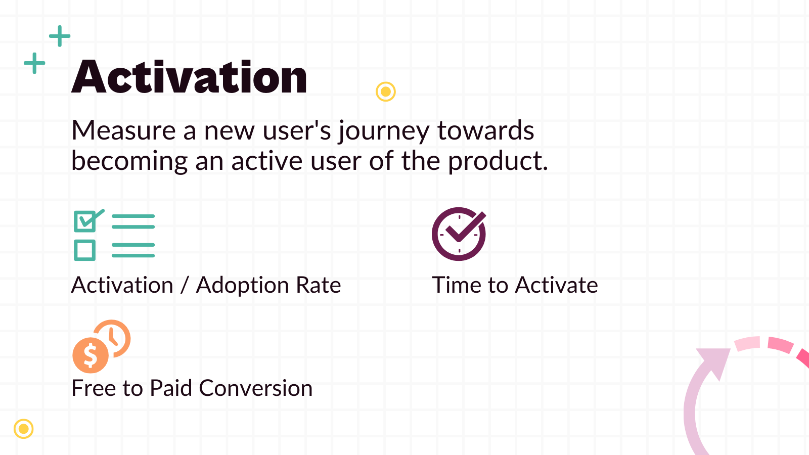 Product Metrics Cheat Sheet: The Ultimate Guide | Blog | Houseware