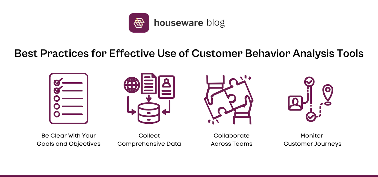 Top 10 Customer Behavior Analysis Tools