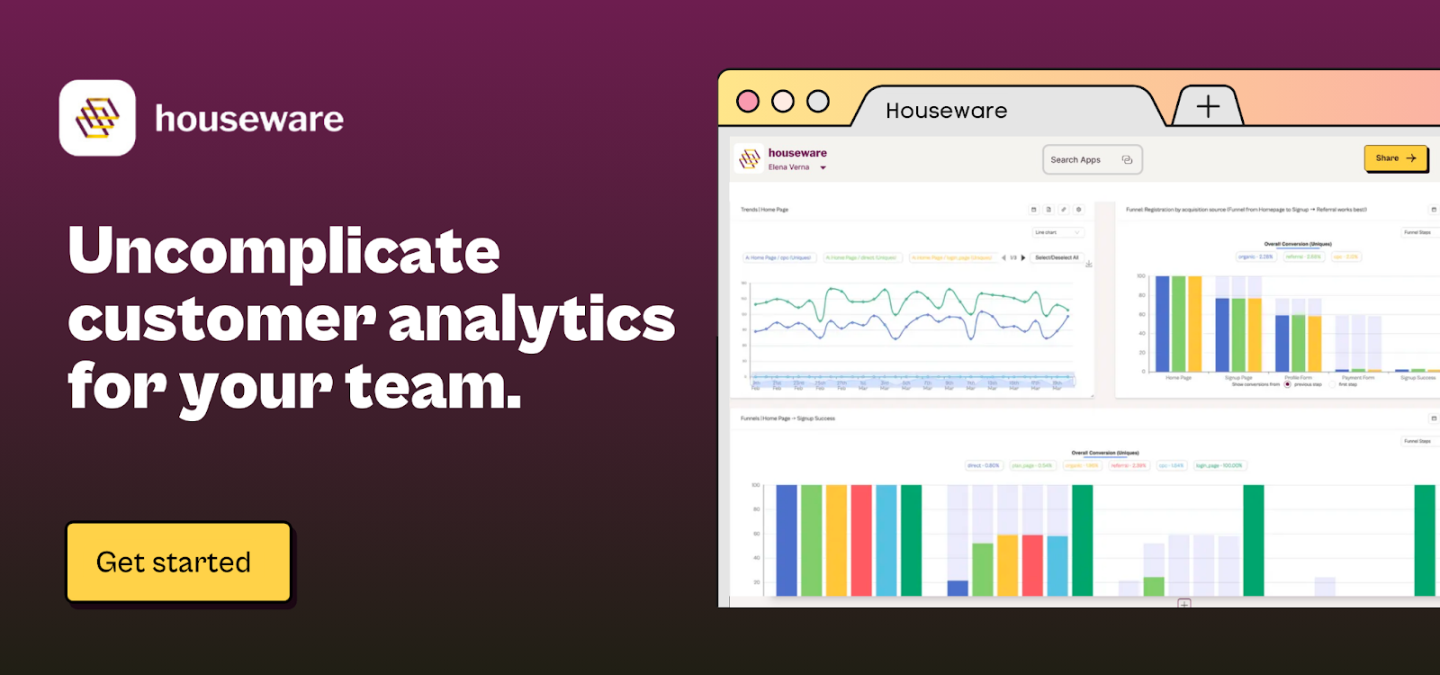 Top 10 Customer Behavior Analysis Tools