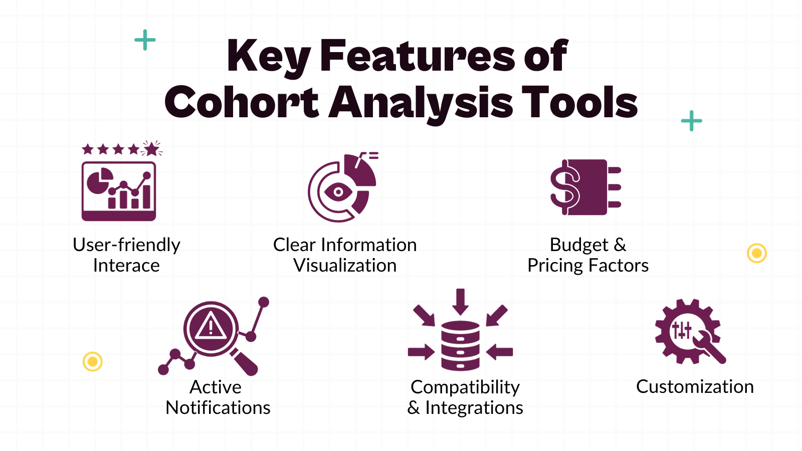 Top 9 Cohort Analysis Tools