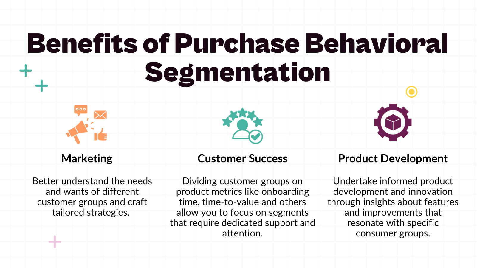 Purchase Behavior Segmentation: Examples, Metrics, and Tools | Blog ...