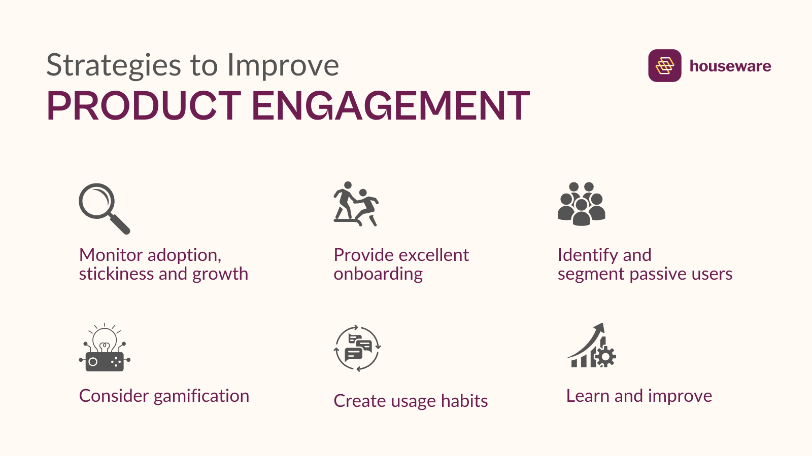 What is a product engagement score? — The Guide | Blog | Houseware