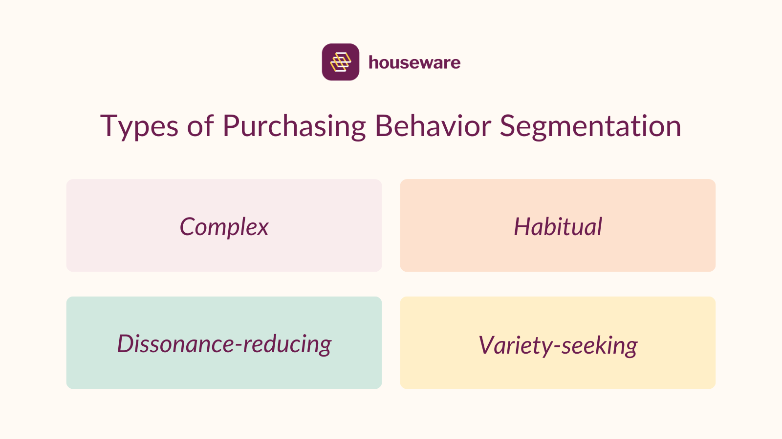 Top 5 Behavioral Segmentation Examples to Drive Personalization | Blog ...