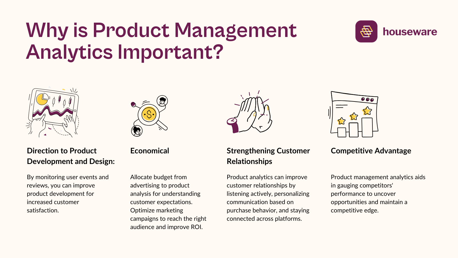 Product Management Analytics: Goals, KPIs, and Metrics | Blog | Houseware