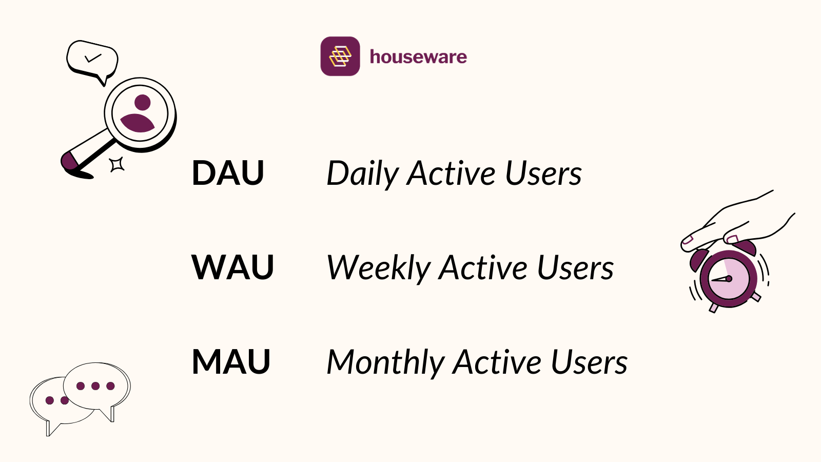 DAU, WAU, MAU: User Engagement Metrics Guide | Blog | Houseware