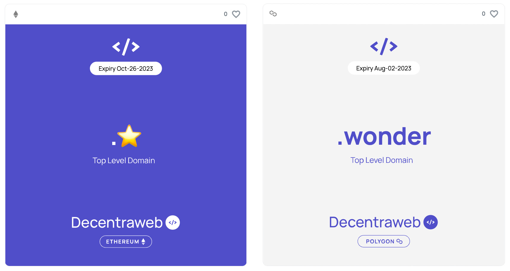 What is a Web3 Domain? | Decentraweb