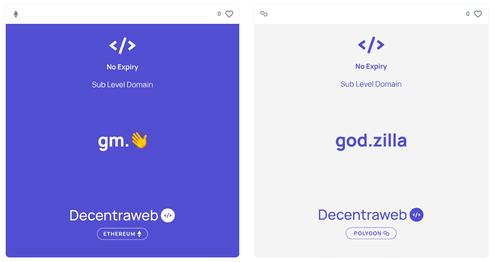 What is a Sub-Level Domain (SLD)? | Decentraweb