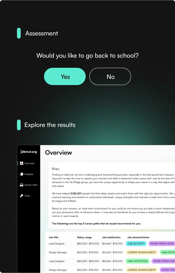 The Career Test: A Roadmap for Your Career Path | JobTest.org