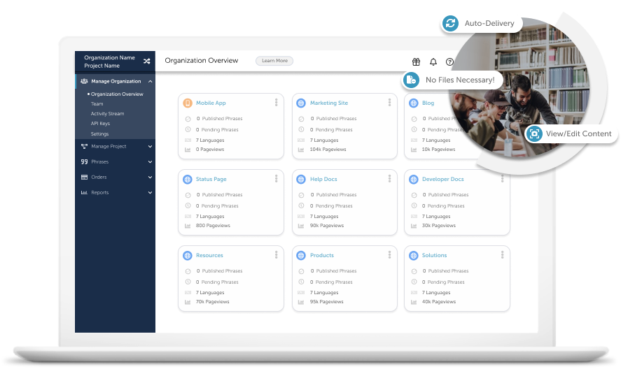 Translate Web Apps and Websites - Localize