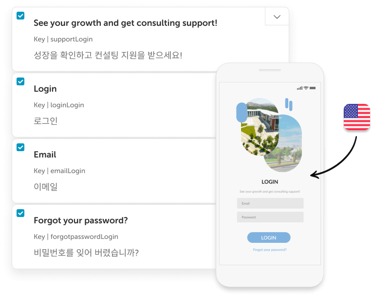 Best Mobile App Localization | Localize