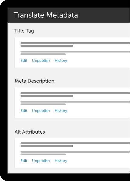 Translation Tools for Marketers - Localize