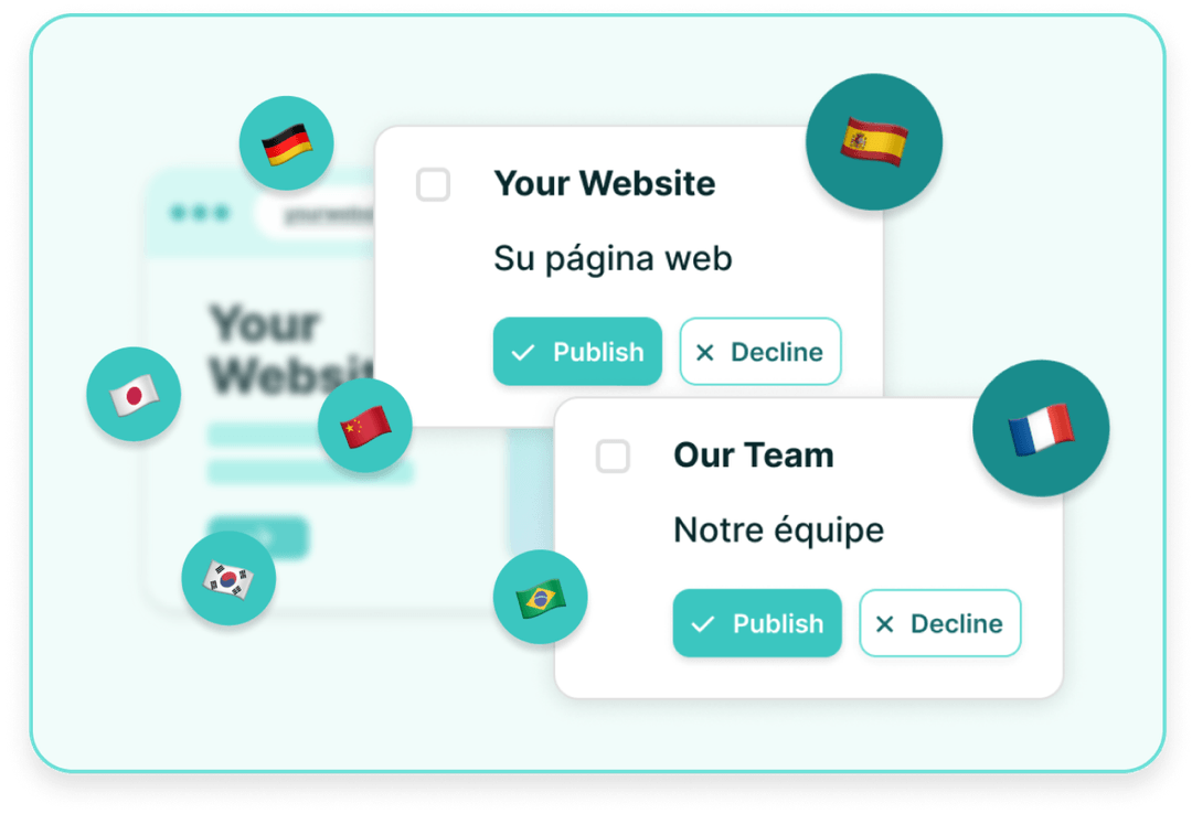 Translate Web Apps and Websites - Localize