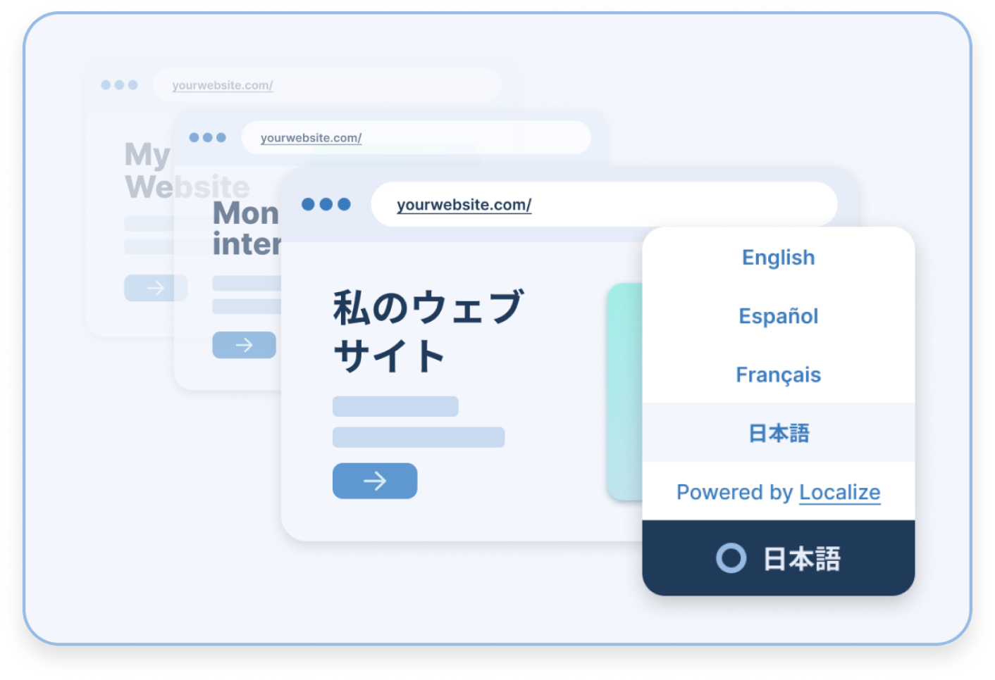 Translate Web Apps and Websites - Localize