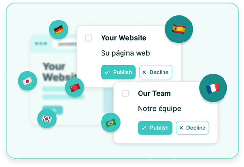 Website Globalization Tool for Any Site | Localize