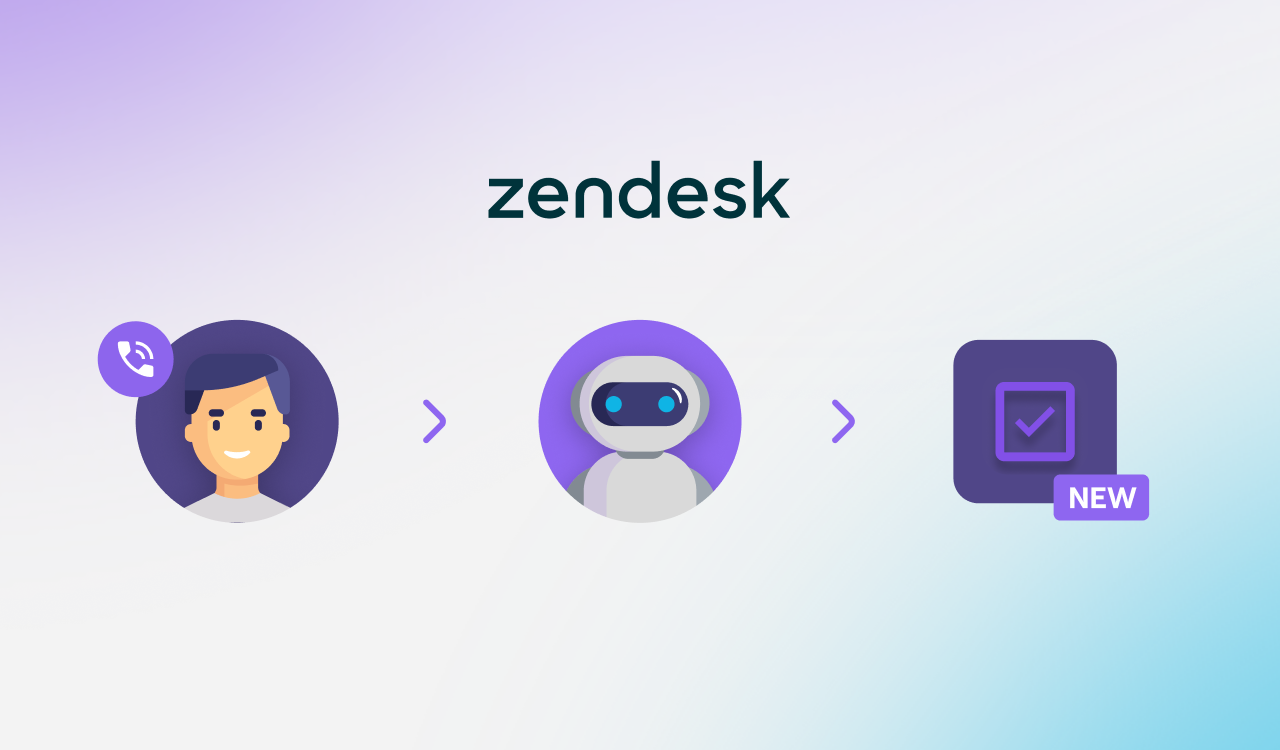 NEW Zendesk integration: 24/7 support ticket automation with an AI ...