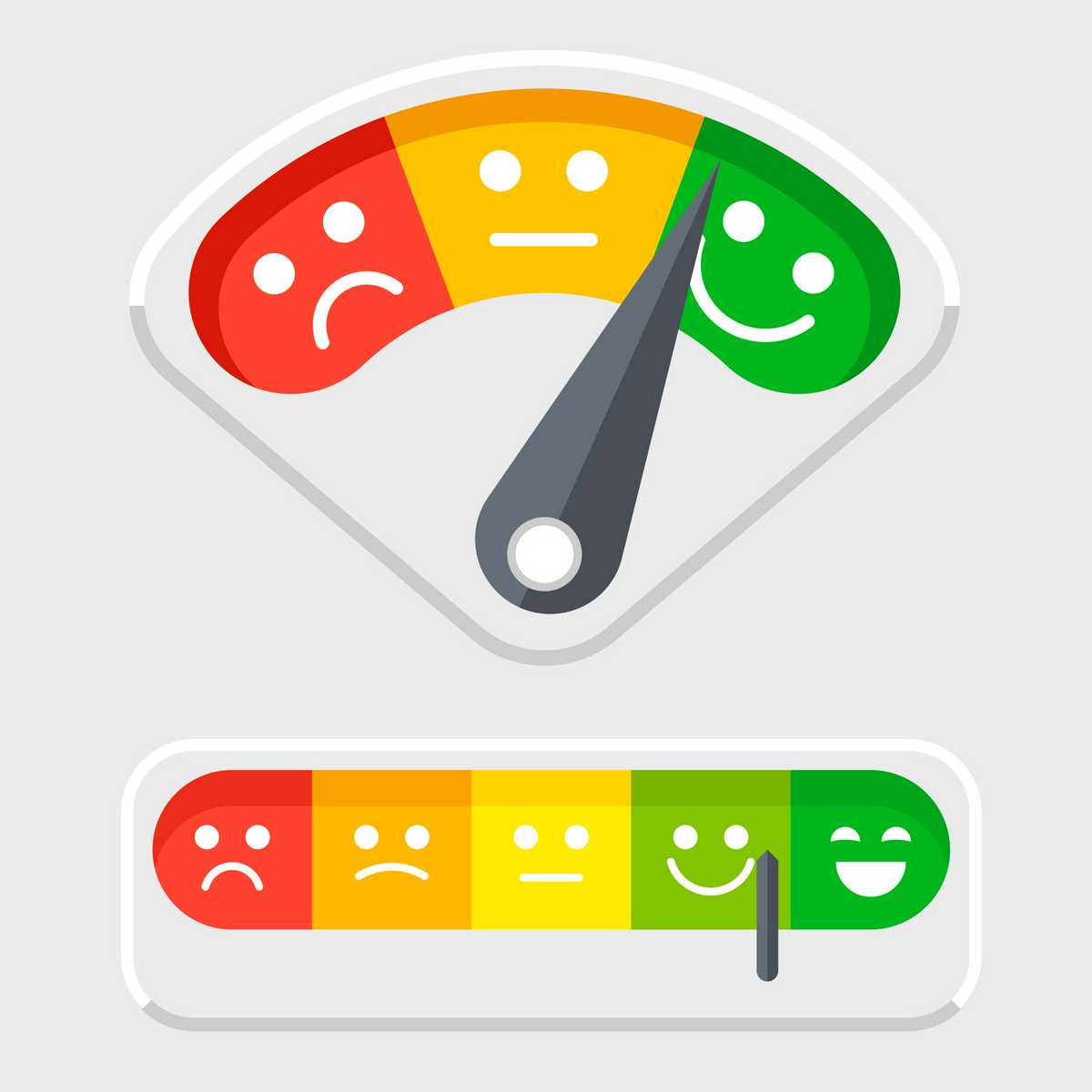 What to Know About Amazon's Consumer Feedback Voice of Customer Dashboard