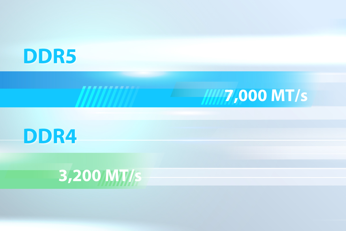 Viper Elite 5 RGB DDR5 Performance DRAM | Viper Gaming