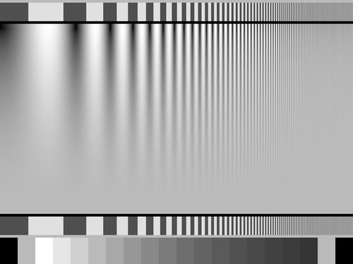 Image Quality Test Charts | Testing Equipment | Image Quality Labs