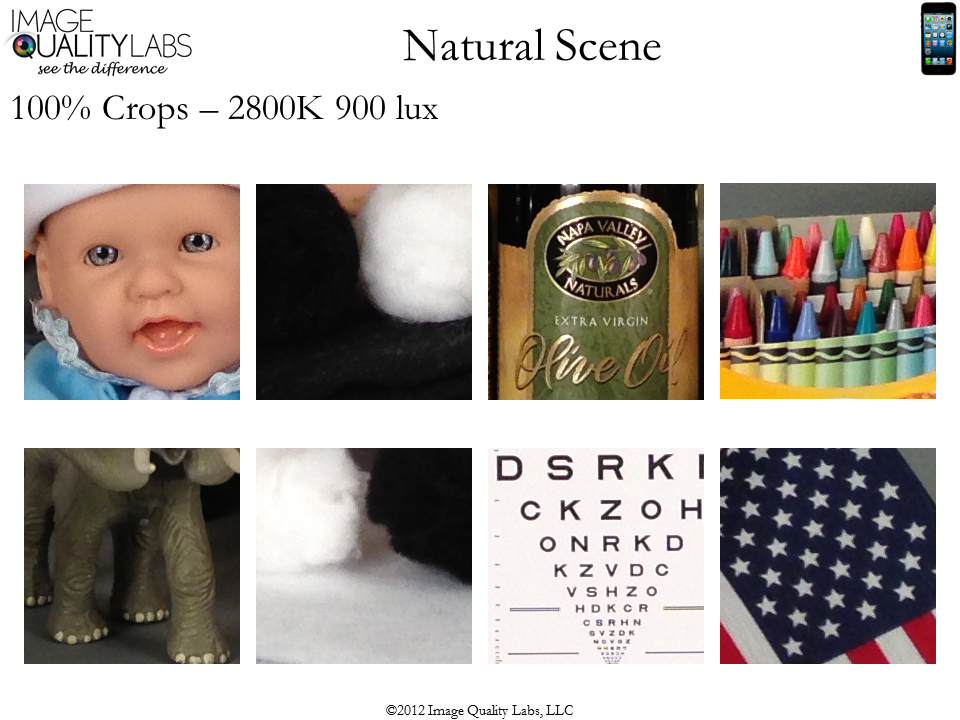 Digital Image Quality Equipment and Accessories | Image Quality Labs