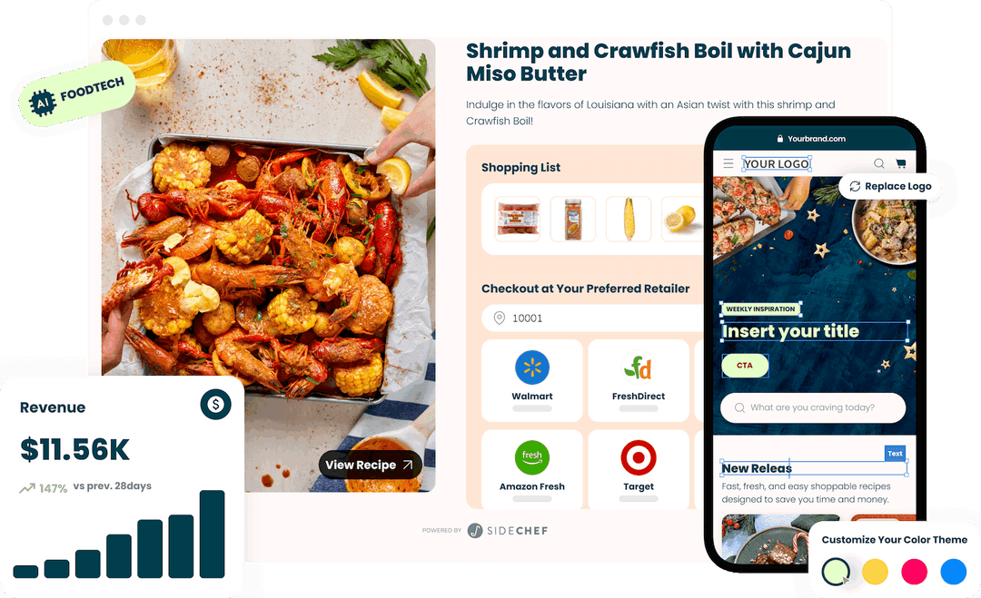 Leading Global Food Tech Innovation