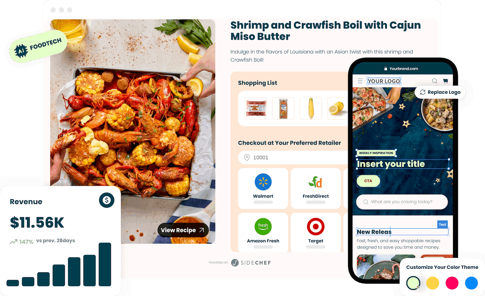 Leading Global Food Tech Innovation