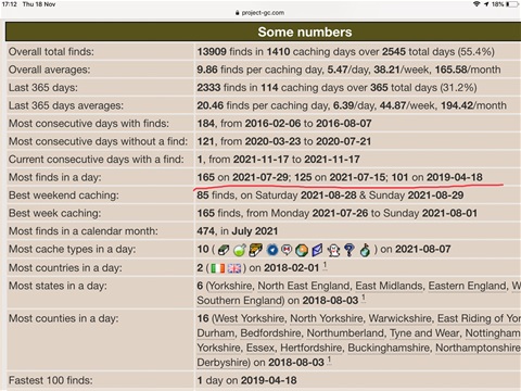 It’s All About The Numbers, Isn’t It?