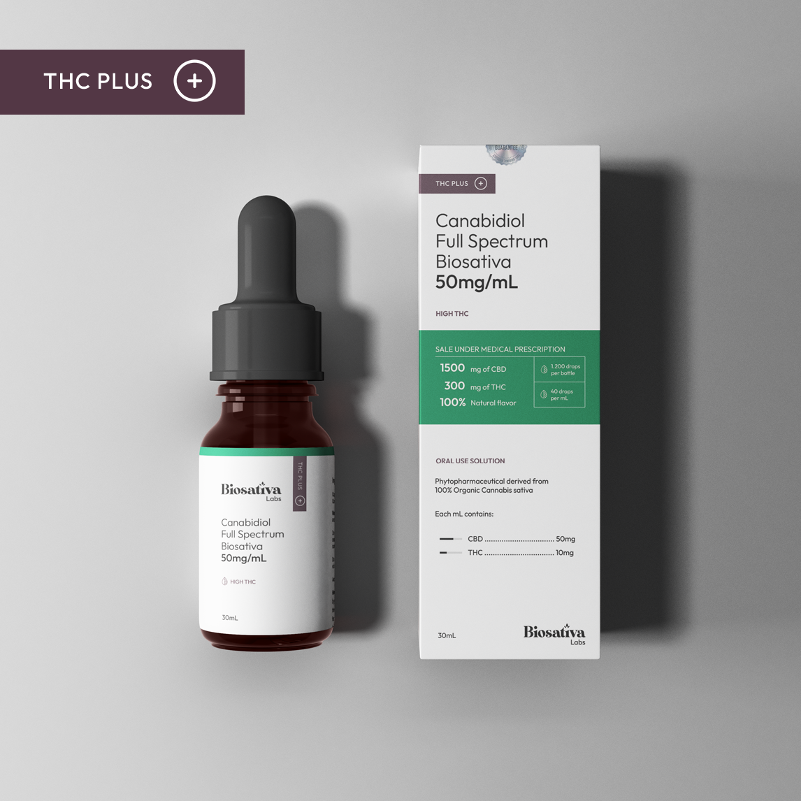 Our Products Biosativa Labs