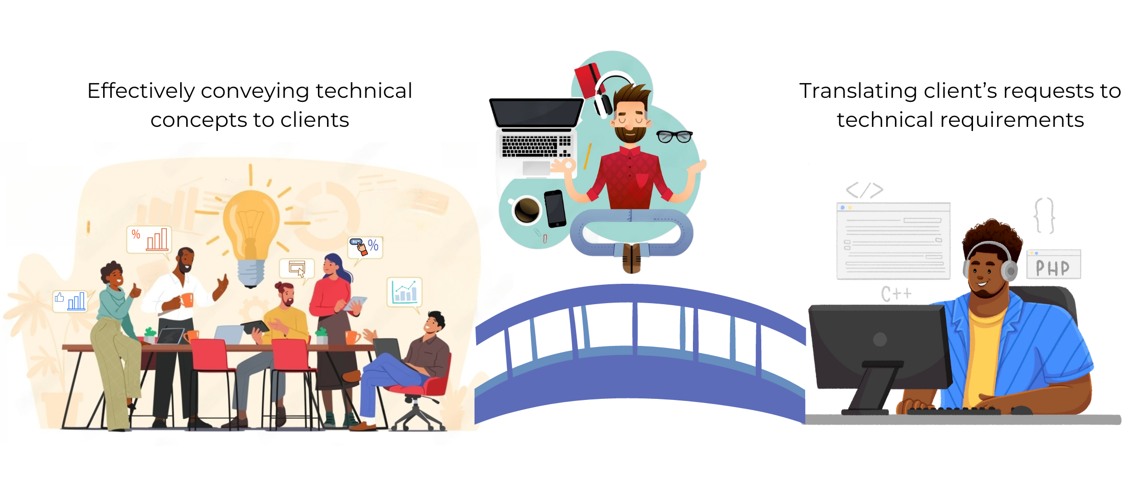 Tips for Effective Communication in Web Analytics Projects | Baresquare