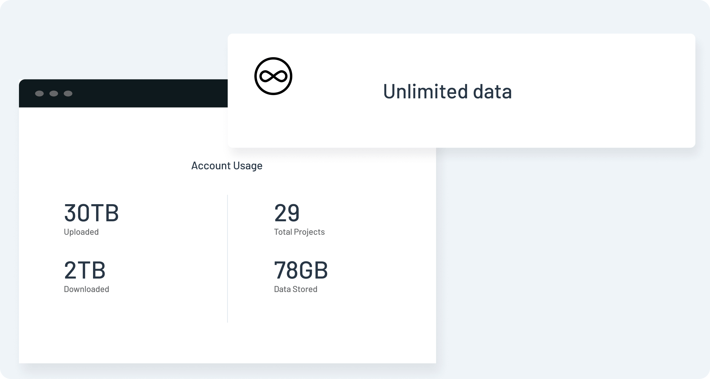 Data Preservation, Reimagined: Preserving Your Data, Your Budget, and ...