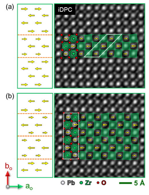 TSAR - Translational Boundaries as Incipient Ferrielectric Domains in ...