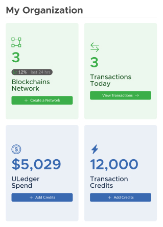 ULedger | Public Trust for Private Data using WEB3 and AI