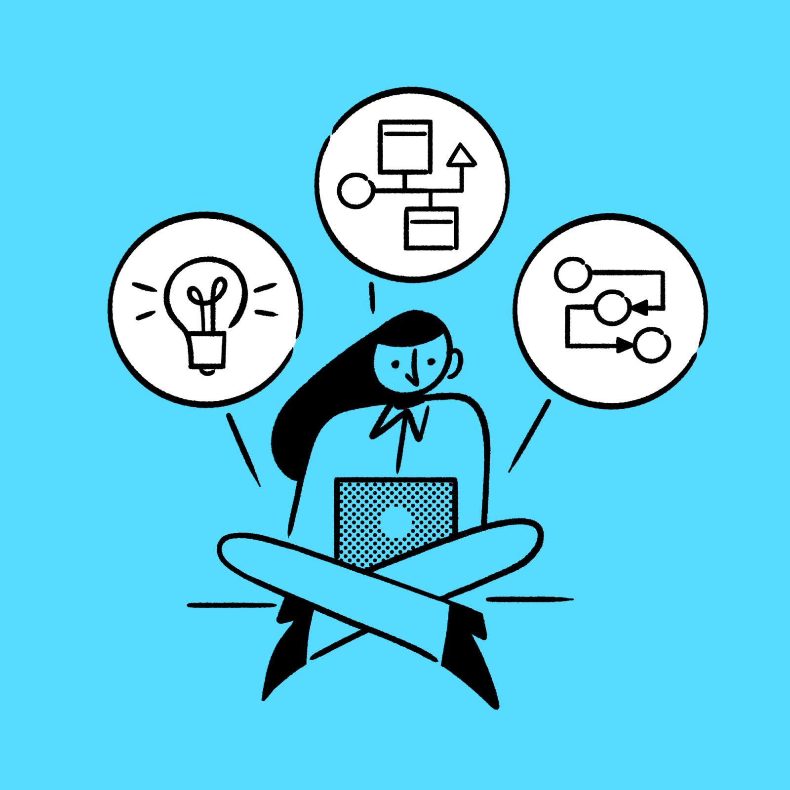 Design Thinking vs Agile Sprints vs Design Sprints: Key differences and ... Design Thinking vs Agile Sprints vs Design Sprints: Key differences and ...