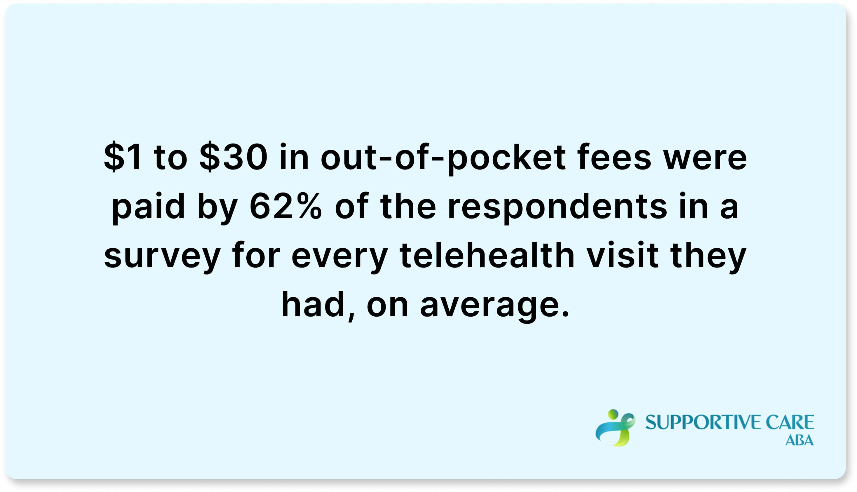 21 Telehealth Statistics & Telemedicine Trends