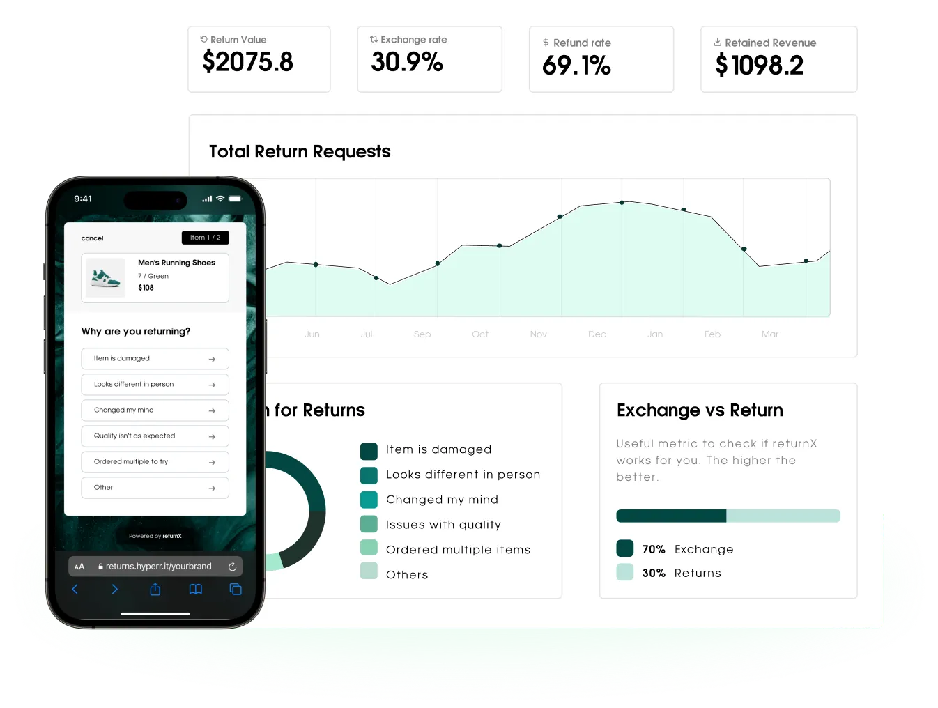ReturnX | Best Return Management App on Shopify