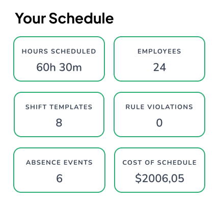 Shiftparade - Free Excel template & Auto-scheduler
