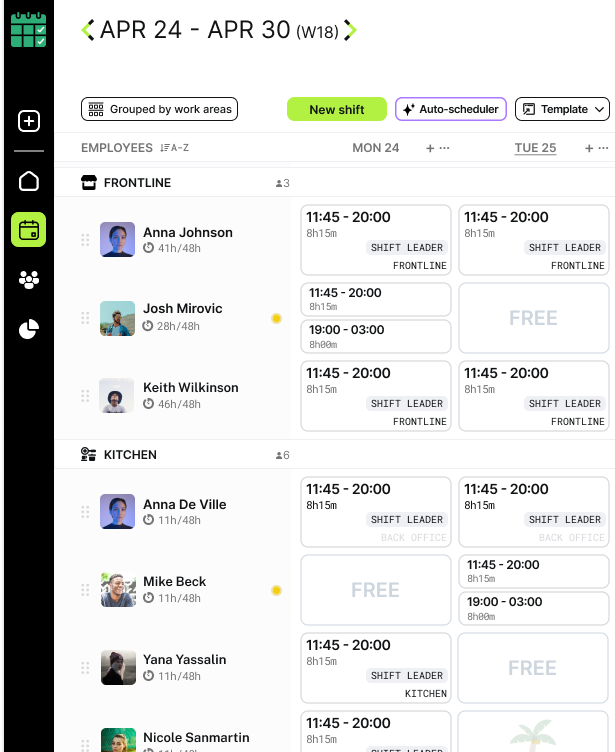 Shiftparade - Free Excel template & Auto-scheduler