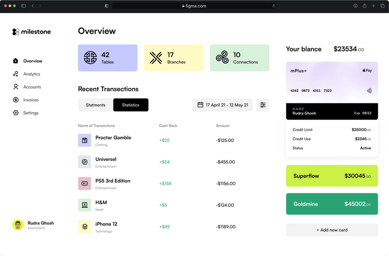 Castmagic - 10x Audio Content With AI