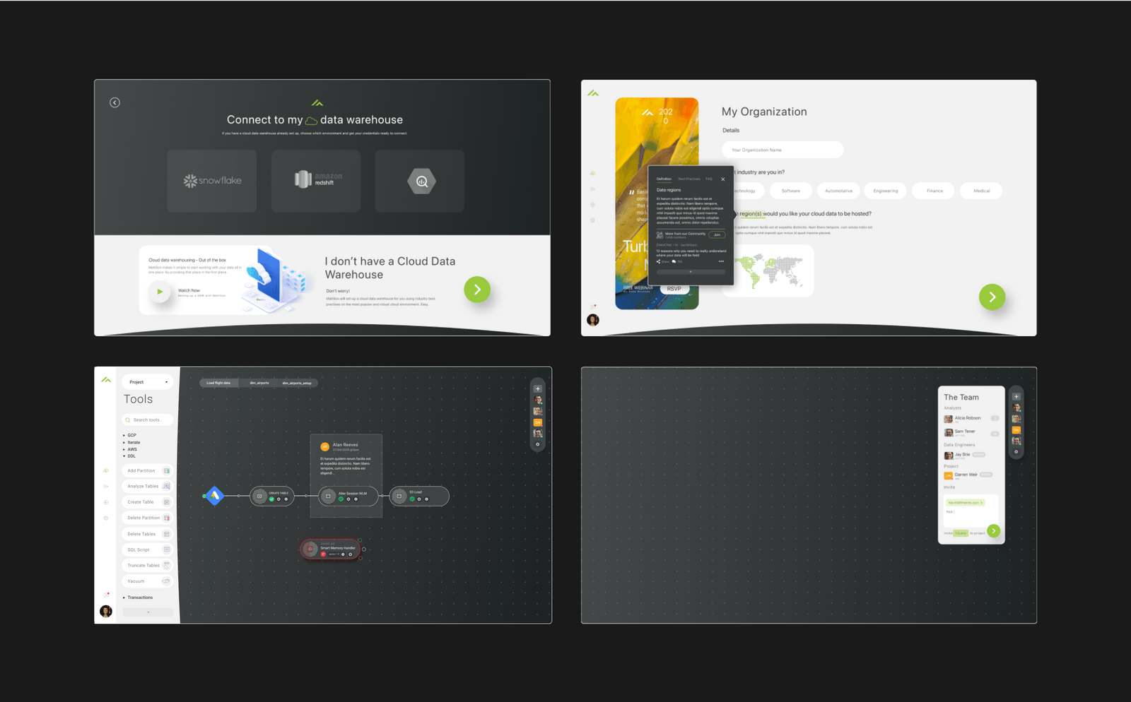 Matillion - Digital Transformation – ETL Product Suite