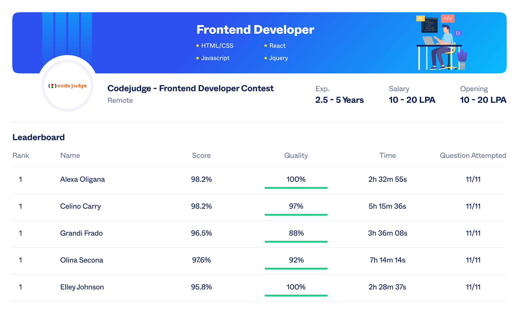 Codejudge - Online Assessment and Developer Hiring Platform