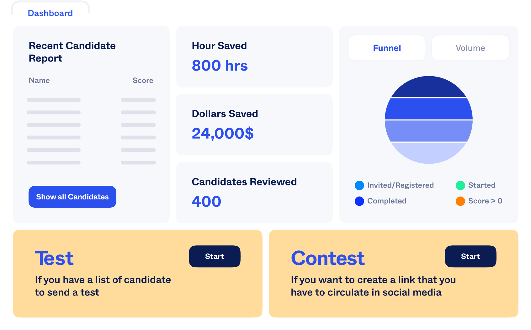 #1 Online Tech Assessment Platform