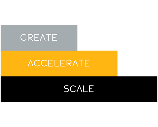 Robotics Factory - Create, Accelerate, Scale