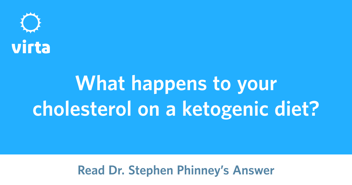 What happens to your cholesterol on a ketogenic diet?