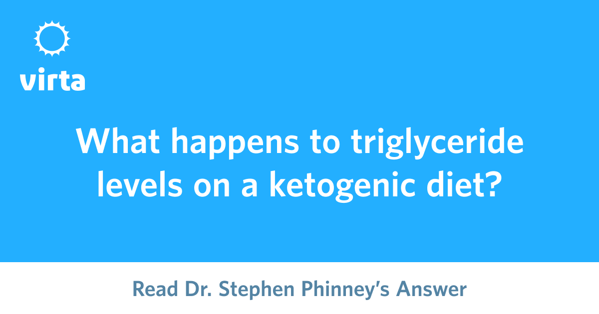 What happens to triglyceride levels on a ketogenic diet?