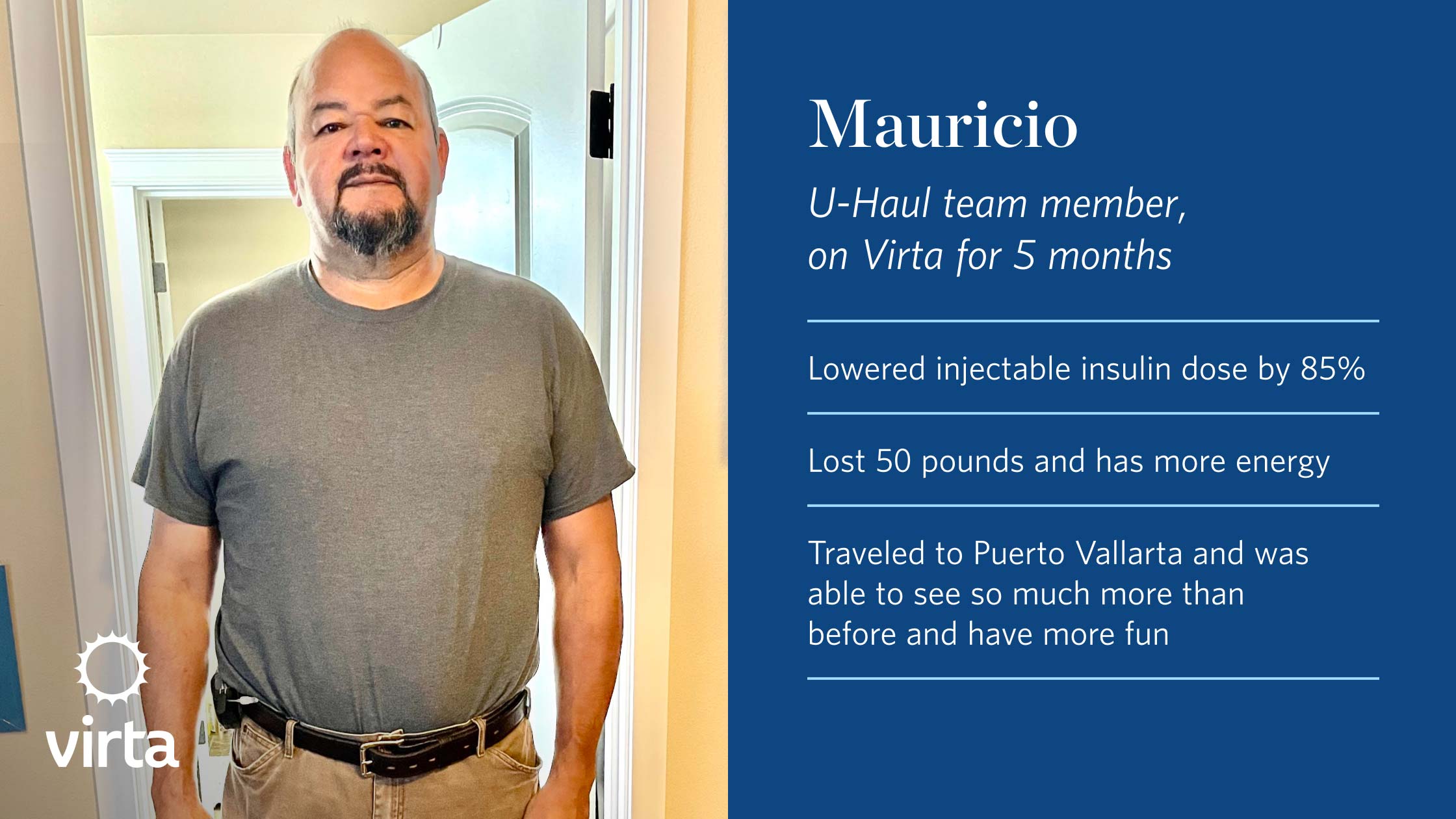 Vacation mode activated: How Mauricio has stuck with Virta