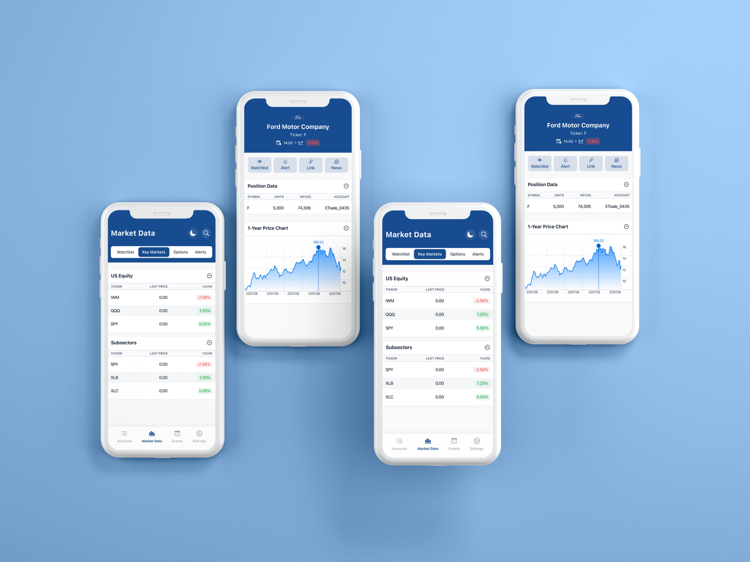 Clarity by AFA Case Study
