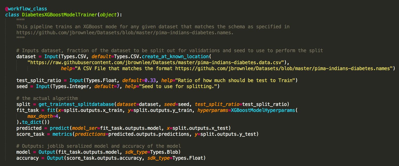 Introducing Flyte: A Cloud Native Machine Learning and Data Processing ...