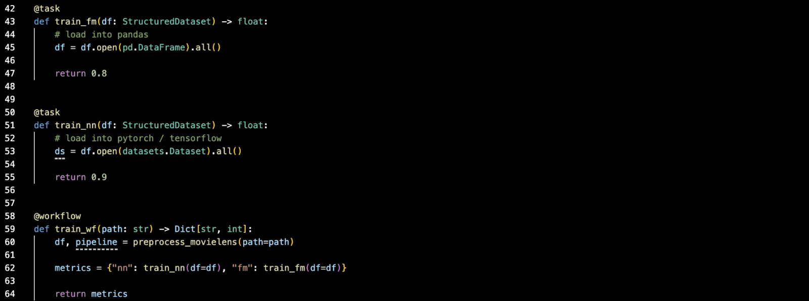 Meet the Databricks Integration